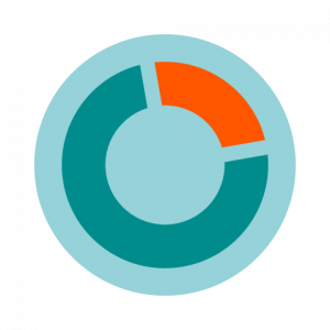 Biotech one-stop manufacturer of mRNA, pDNA and recombinant proteins